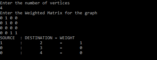 Java Program To Find Mstminimum Spanning Tree Using Prim’s Algorithm Kashipara