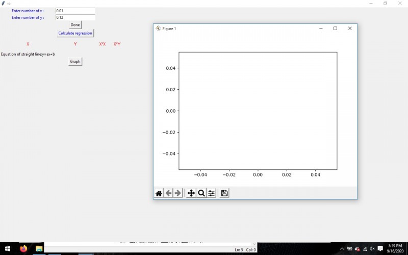 Download Linear Regression With Graph Using Tkinter Project In Python With Source Code And