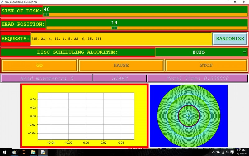 Download Disk Scheduling Visualizer Using The Python Tkinter Project In Python With Source