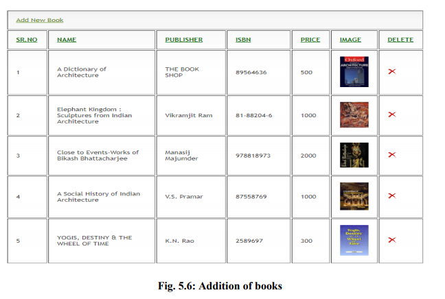 Download ONLINE BOOK STORE MANAGEMENT SYSTEM Project in PHP with Source ... Download ONLINE BOOK STORE MANAGEMENT SYSTEM Project in PHP with Source ...