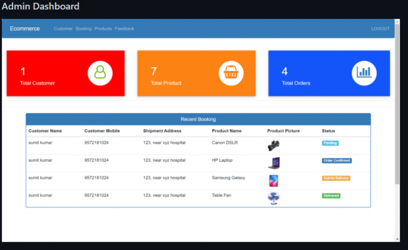 E-COMMERCE WEBSITE Project in PHP with Source Code and Report ... E-COMMERCE WEBSITE Project in PHP with Source Code and Report ...
