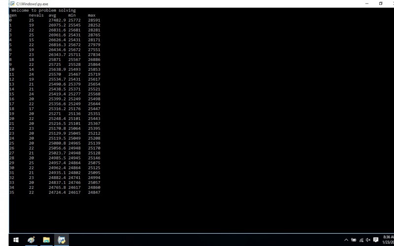 Python Program To Basic Problem Solving Using The Python Tkinter Kashipara