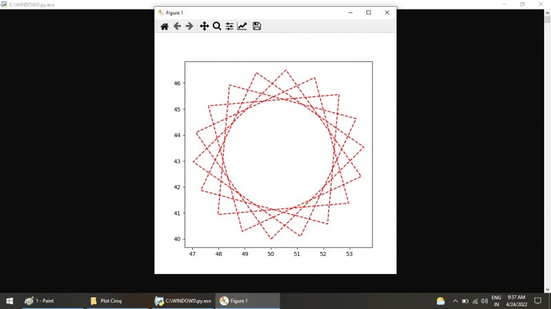 Python Program To Basic New Plot Cirsq Using The Python Tkinter Kashipara