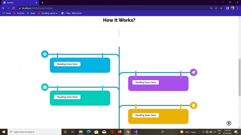 Education Loan Management System In Mvc Project in C# .NET with Source ...